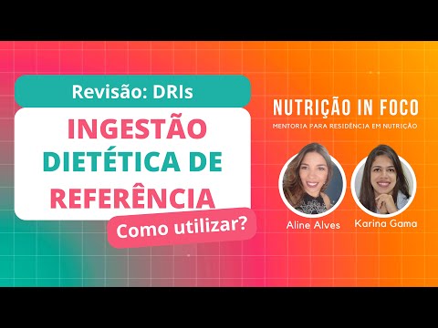 Revisão sobre as DRIs | Dietary Reference Intake | Ingestão Dietética Recomendada | EAR, RDA, AI, UL