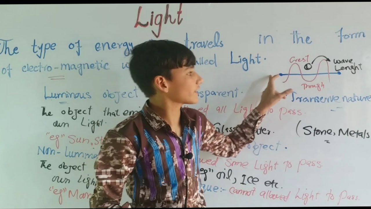 What is Light ? Explain light and luminous and non luminous object with ...