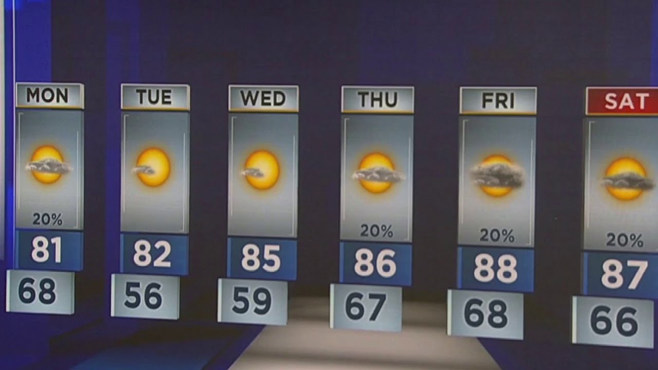 Evening weather forecast for April 16 - YouTube