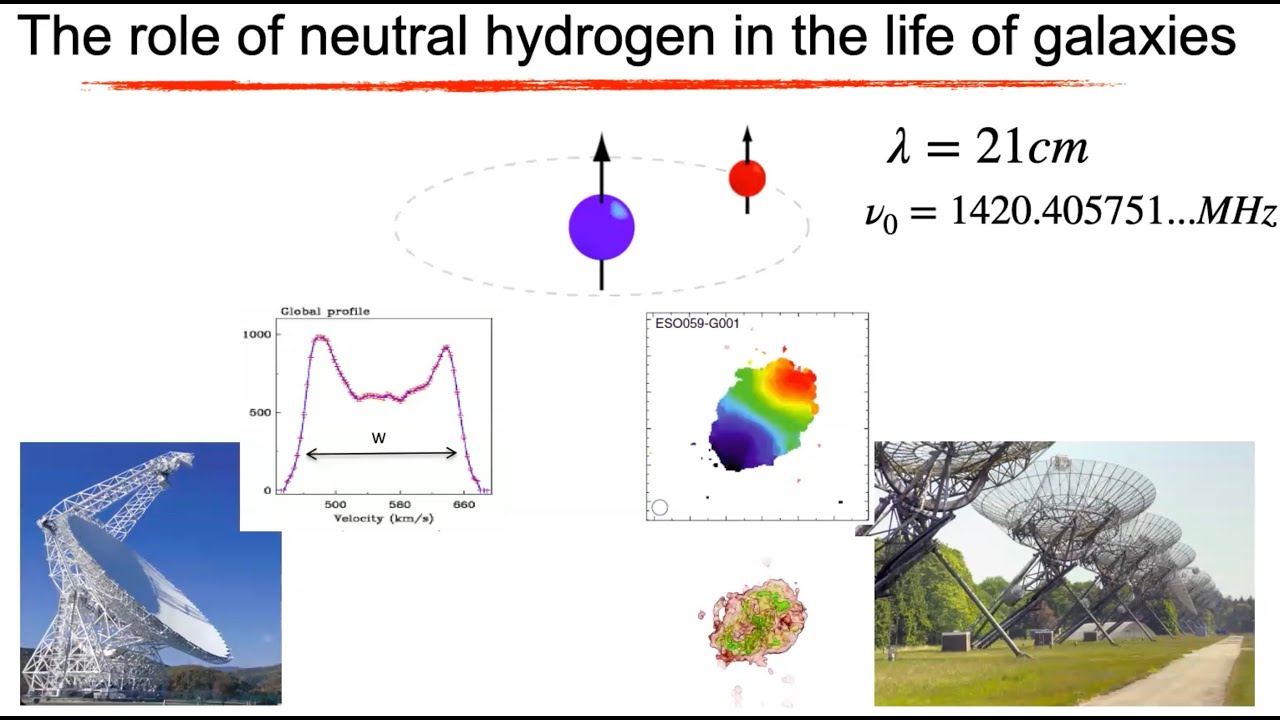Neutral hydrogen in galaxies – Dr Anastasia Ponomareva - YouTube