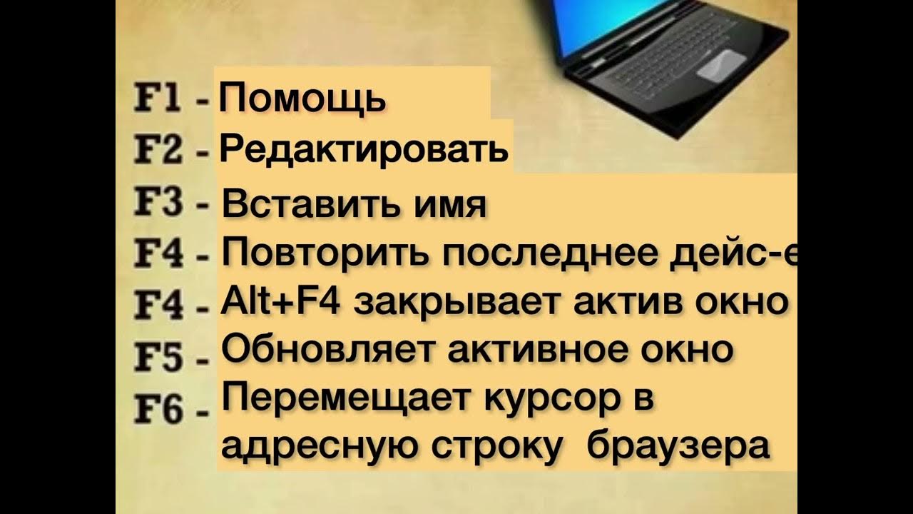 Комбинация Клавиш F1…..F12 - YouTube