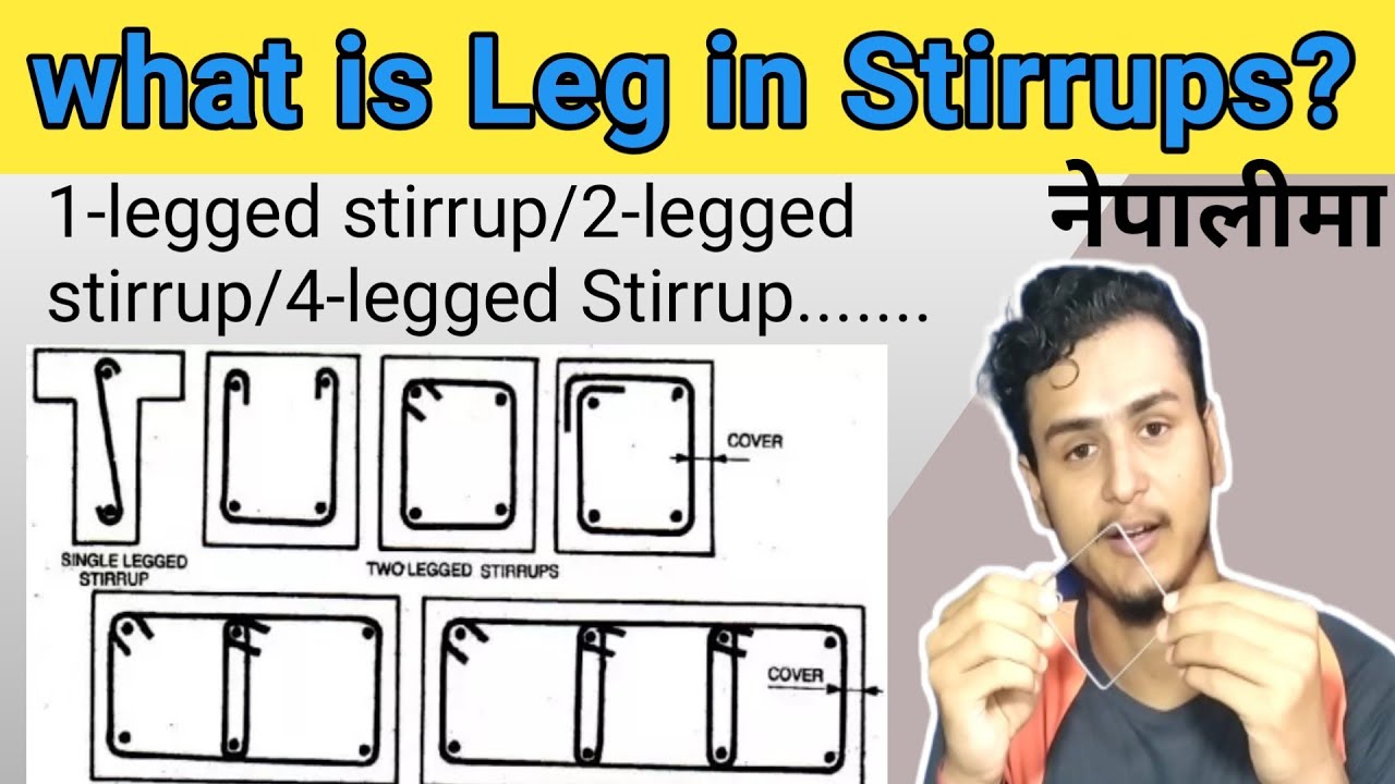 What is Leg in Stirrups?|What is 1-leg, 2-legged, 4-legged Stirrups in ...