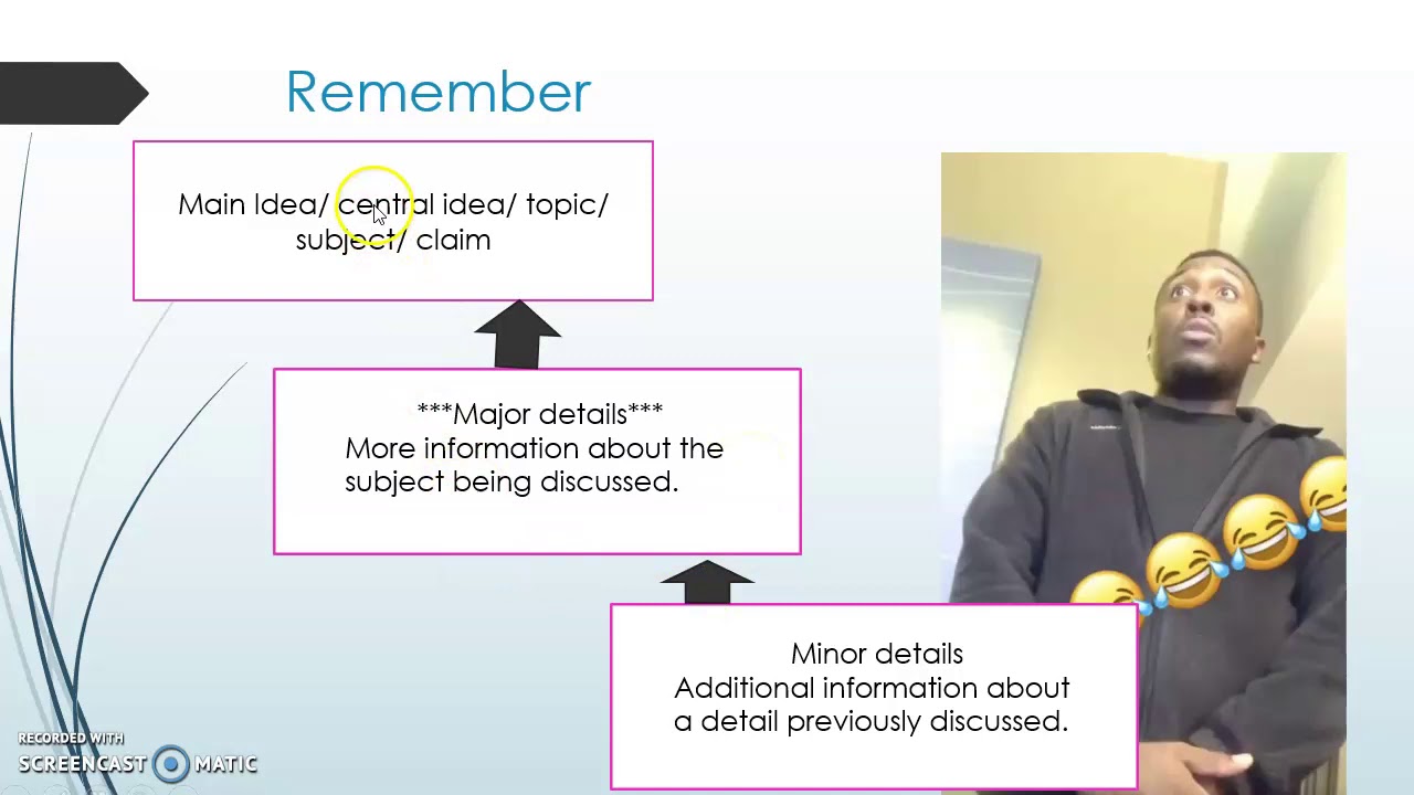 Major and Minor Details - YouTube