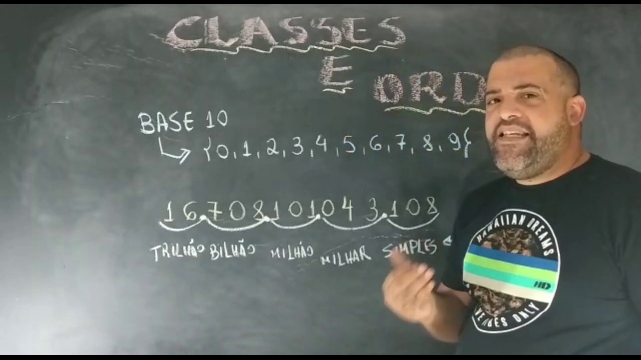 Classes e Ordens - YouTube