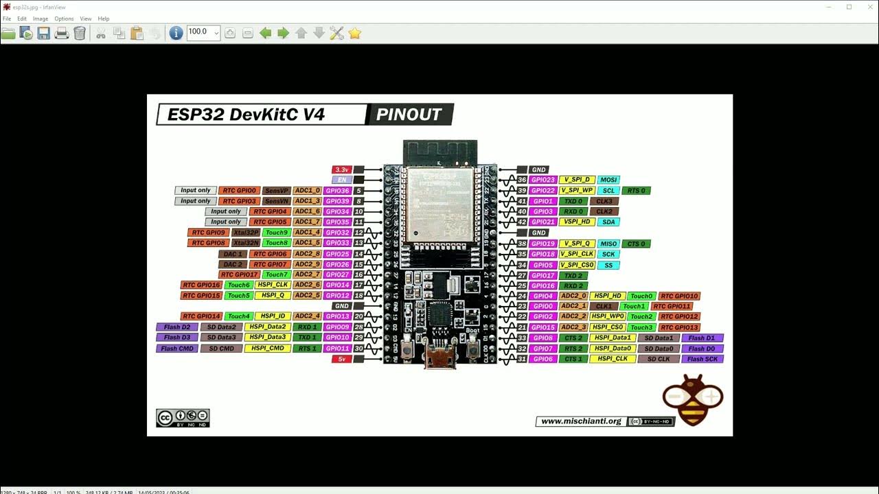 Arduino NodeMCU ESP32S, mon premier programme. - YouTube