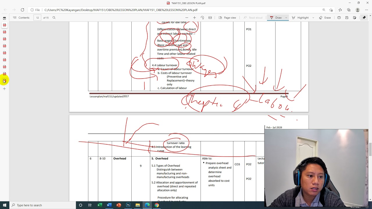 Chapter 4 Introduction to Labour (Part 1)(FOR MAF151 & ACC116) - YouTube
