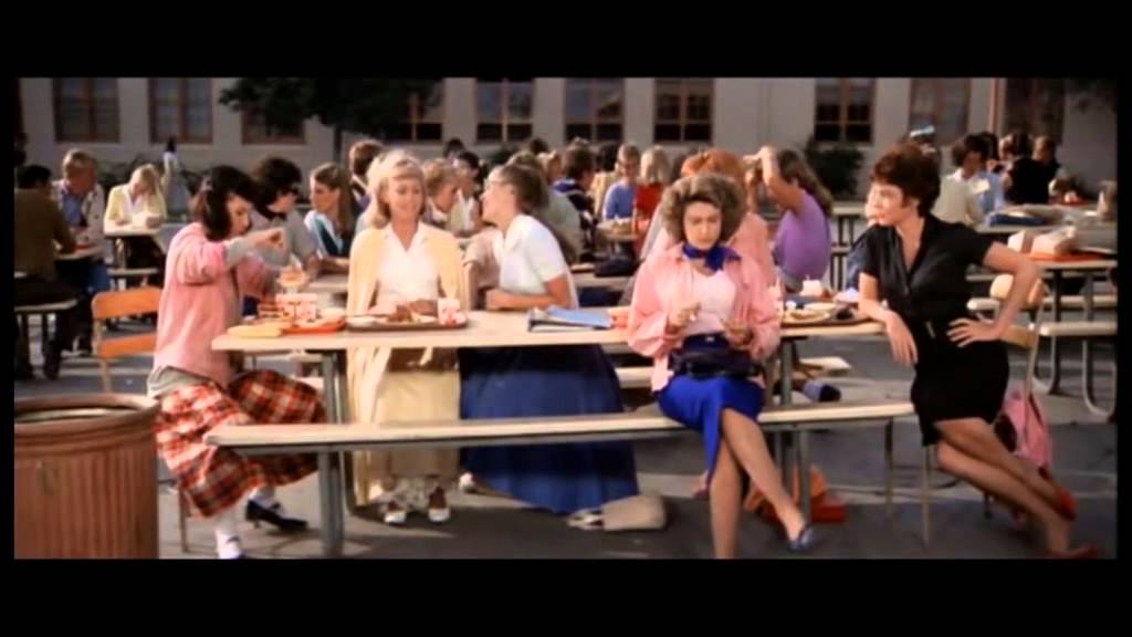 Panda Ray - Medley C - YouTube