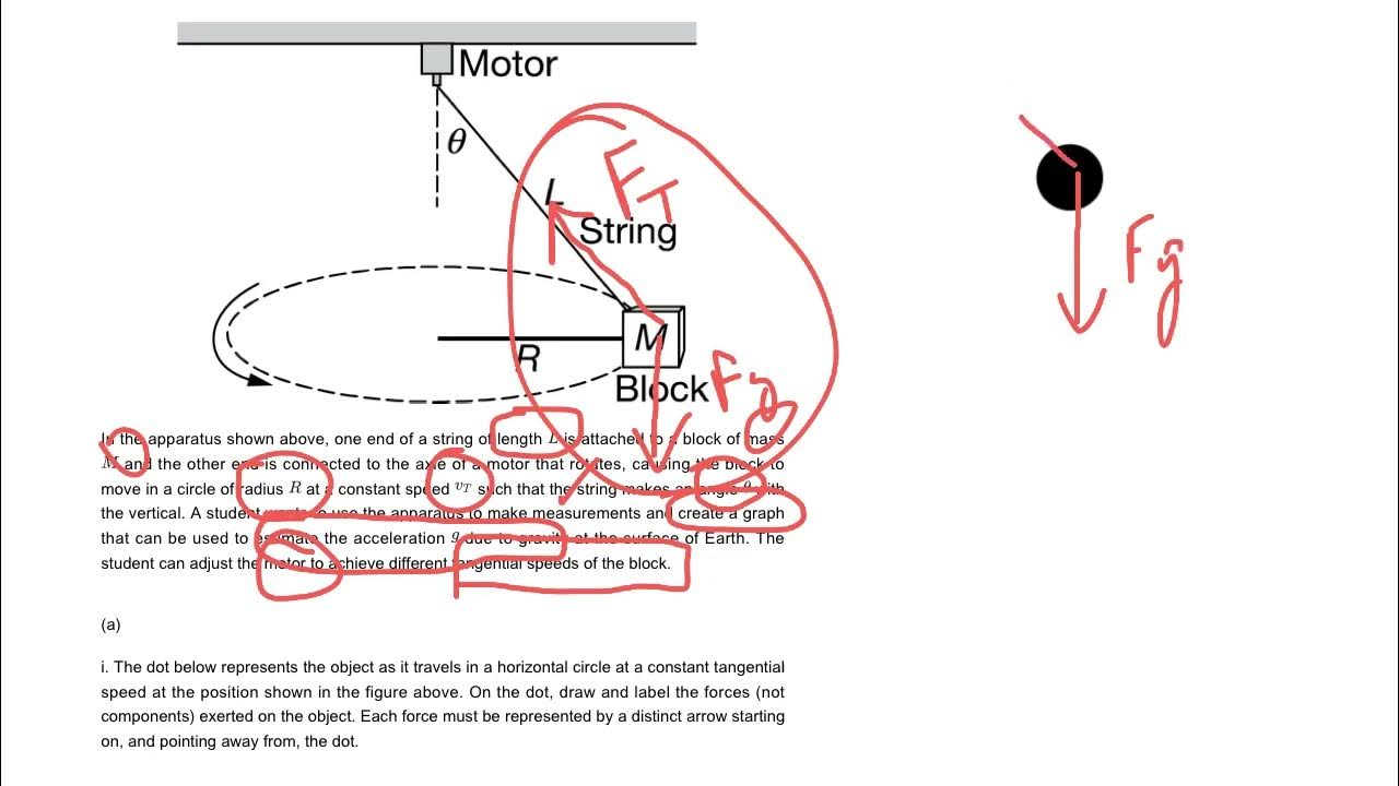Experimental Design Practice FRQ - Circular Motion - YouTube
