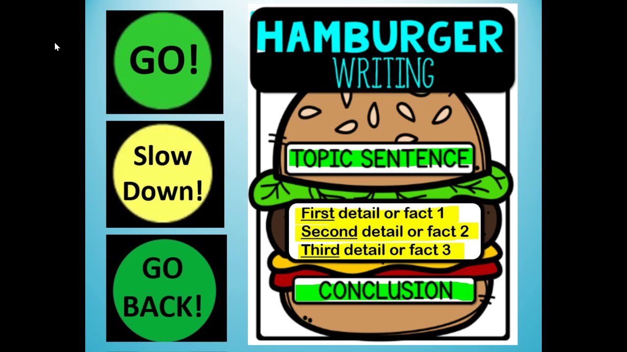 Second Grade Journeys' Lesson 12 WRITE THREE DETAIL SENTENCES for the ...