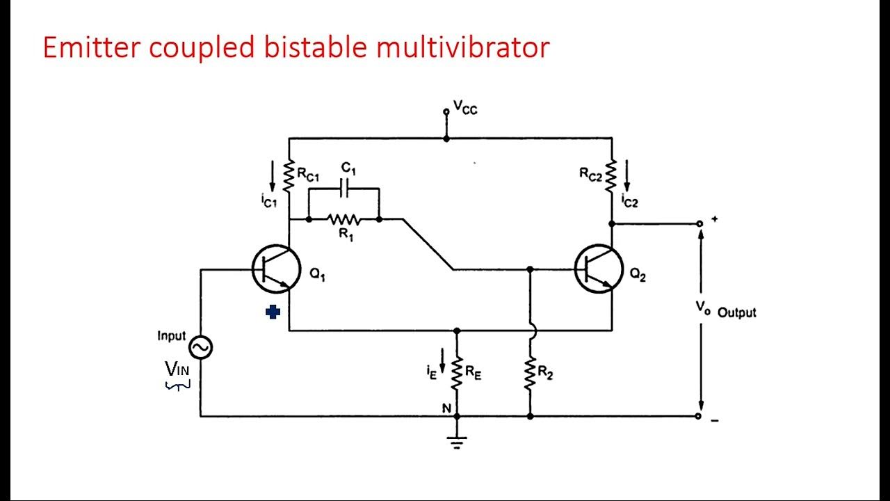 Schmitt Trigger | Bistable Multivibrator | Emitter coupled | Pulse Digital Circuits ( PDC ...