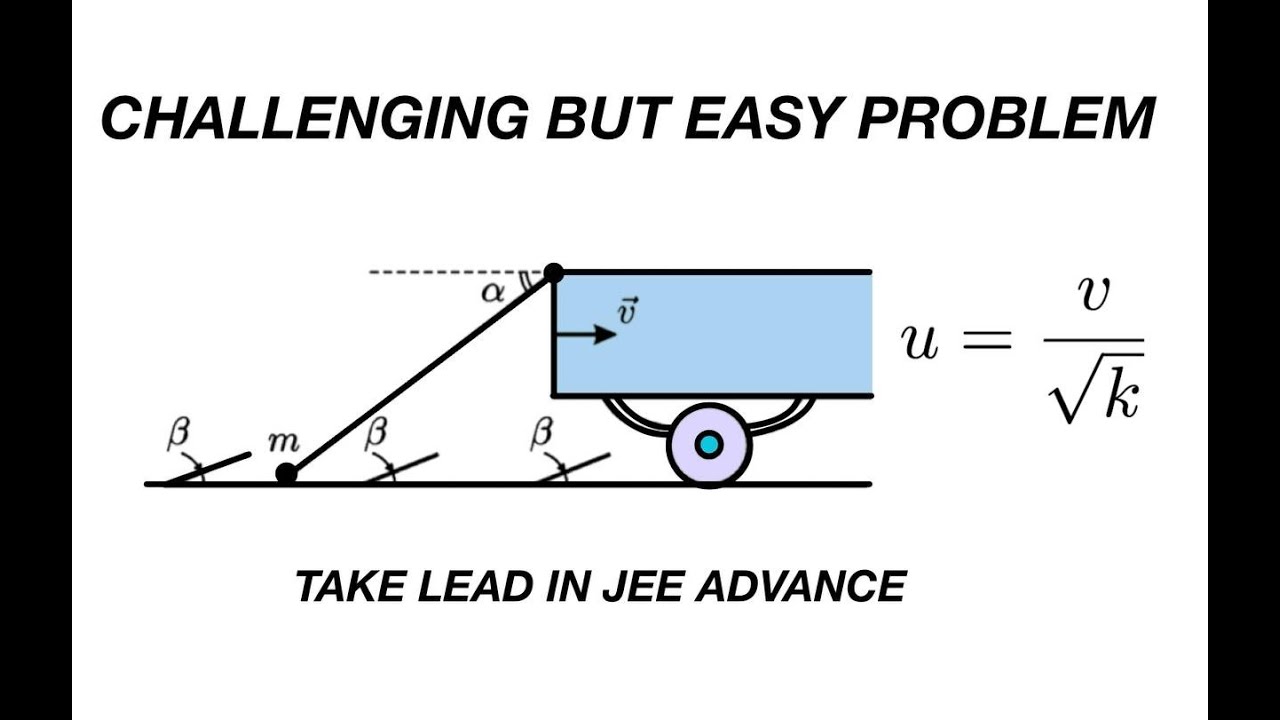 JEE ADVANCED TOUGH LOOK YET EASY PROBLEM IN KINEMATICS IMPORTANT jee-advanced-tough-look-yet-easy-problem-in-kinematics-important
