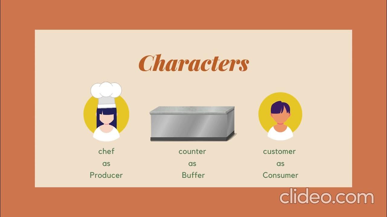 CSC520 Bounded Buffer Problem - YouTube