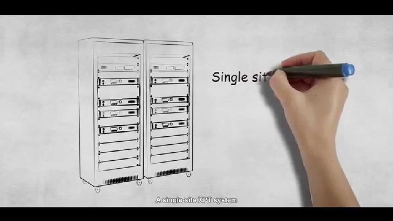 Hytera XPT Digital Trunking - YouTube
