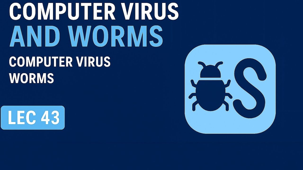 Computer Virus and Worms | Computer Virus | Worms | Cyber Security ...