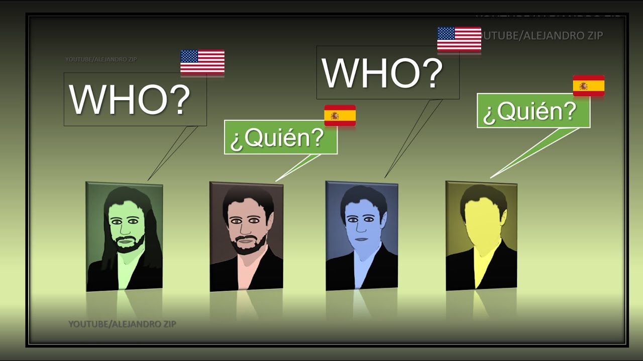 Who en Ingles (Ejemplos del uso de Who) - YouTube