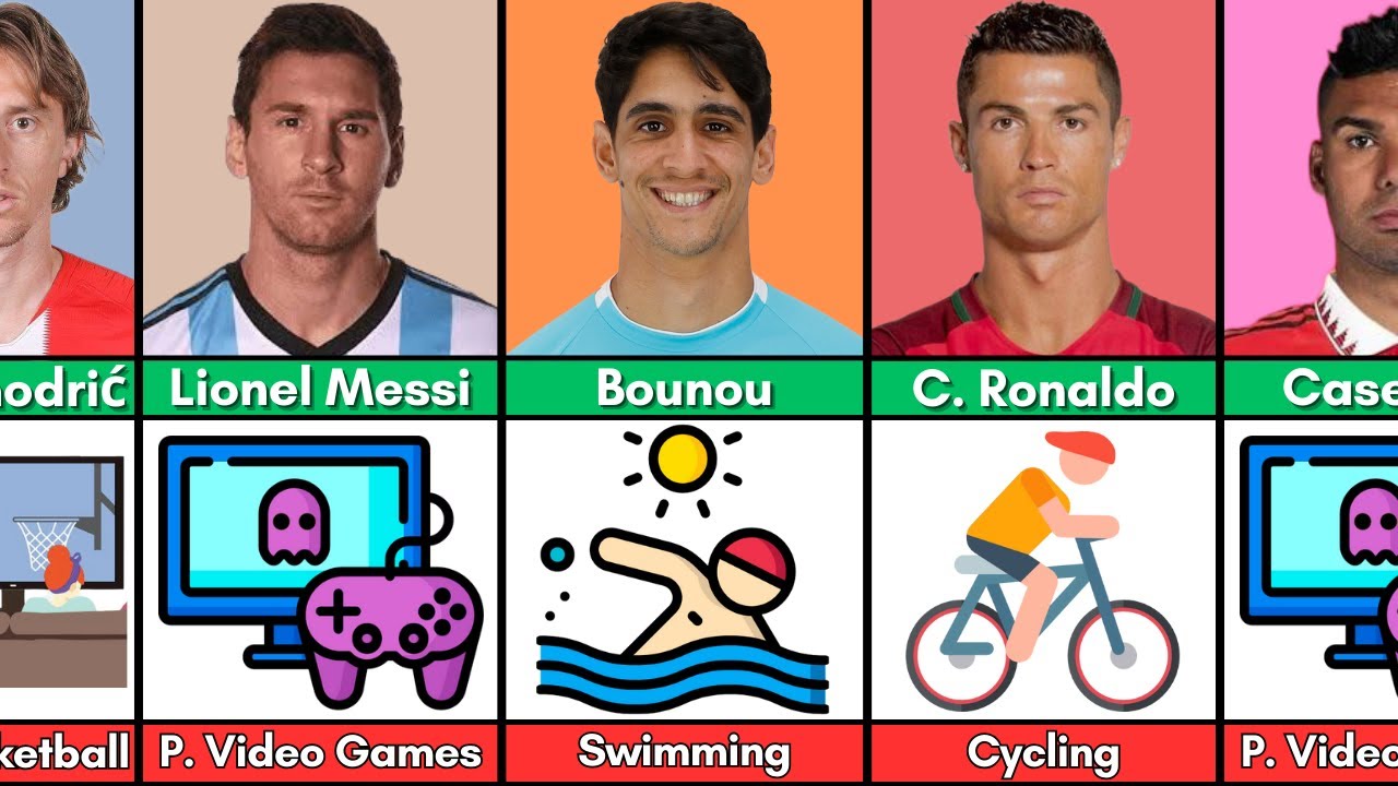Discover the Surprising Hobbies of the World's Top Football Players ...