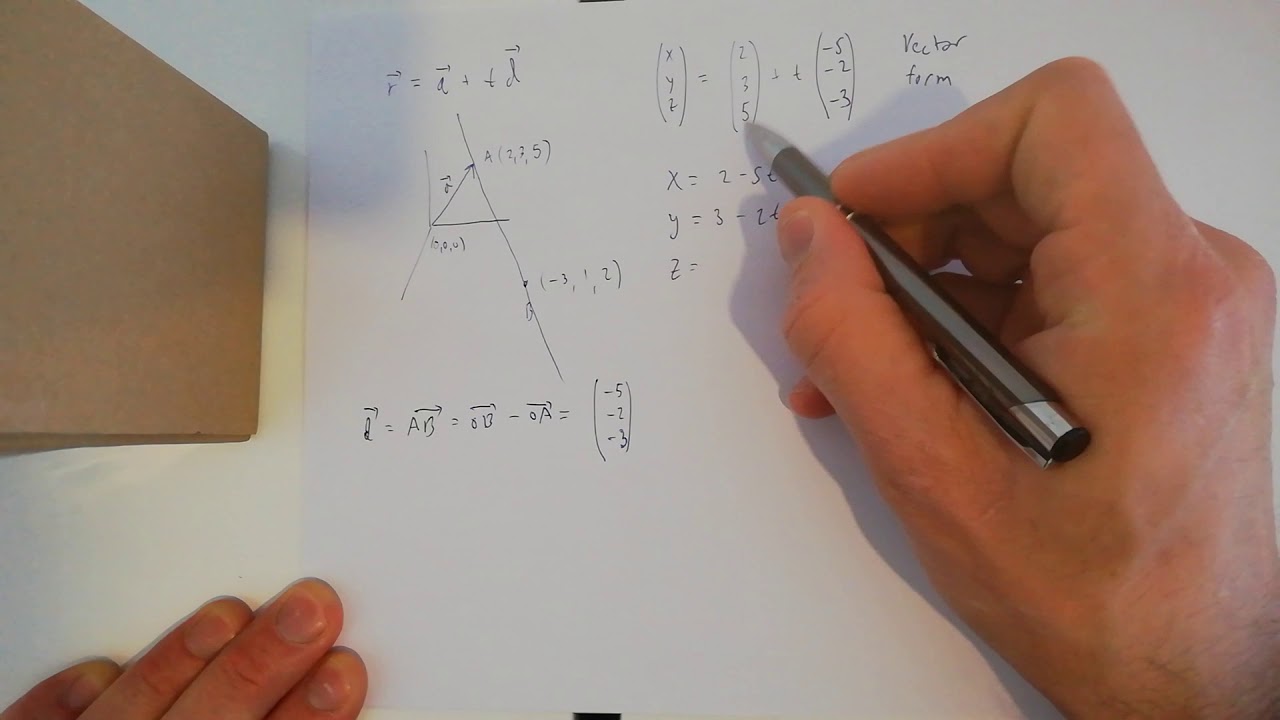 Vector Equation of a Line in 3D - YouTube