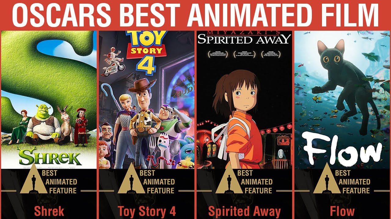 Oscars Best Animated Film Winners 🍿 (Academy Award Animated Feature ...