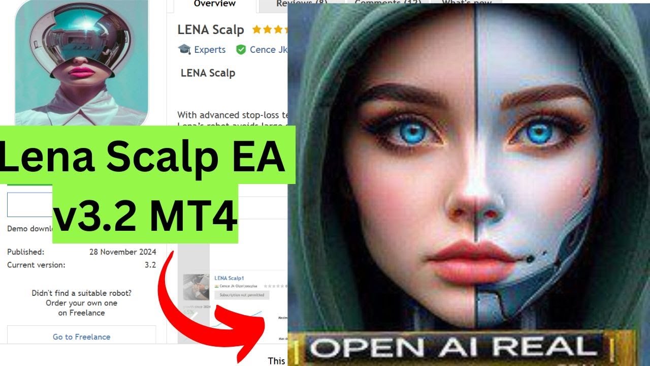 Lena Scalp EA v3.2 MT4 | Precision Scalping EA | Fast & Smart Forex Robot for XAUUSD + Majors ...