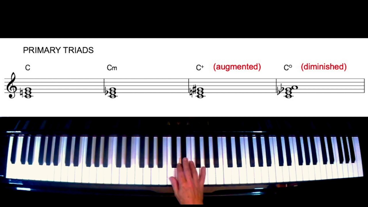 PRIMARY TRIADS - YouTube