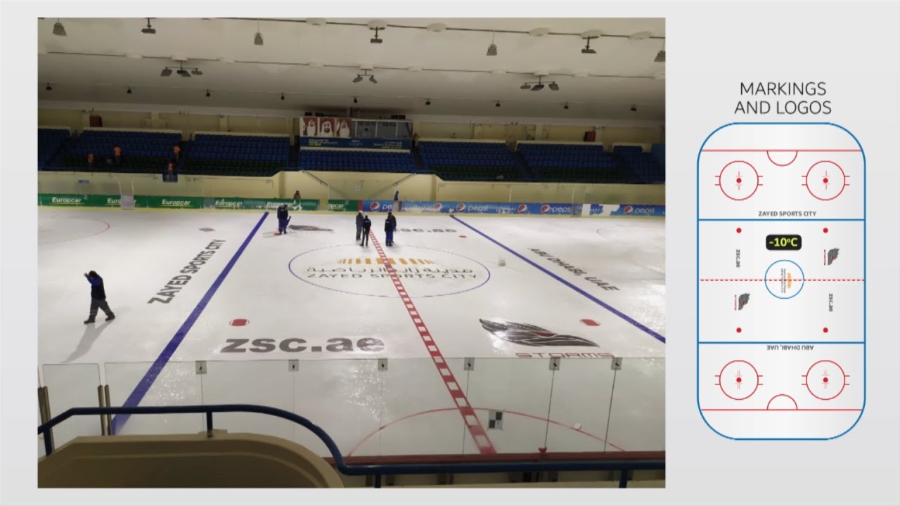 Have you ever wondered how ice rinks are made? - YouTube