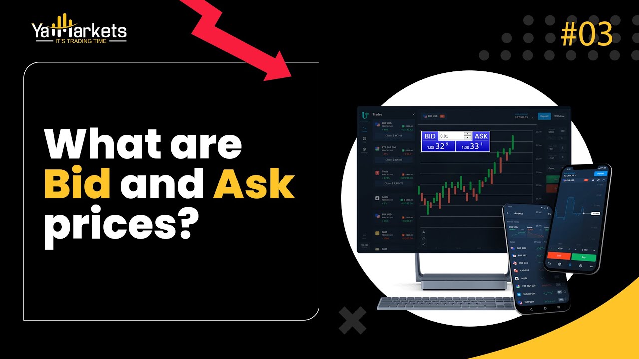 YaMarkets | #03 What is BID and ASK | Fundamentals of Trading - YouTube