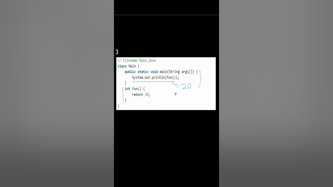 Tricky Java Guess the Output | Tamil | Java Interview Questions | Algo Tamizha | #Shorts | # ...