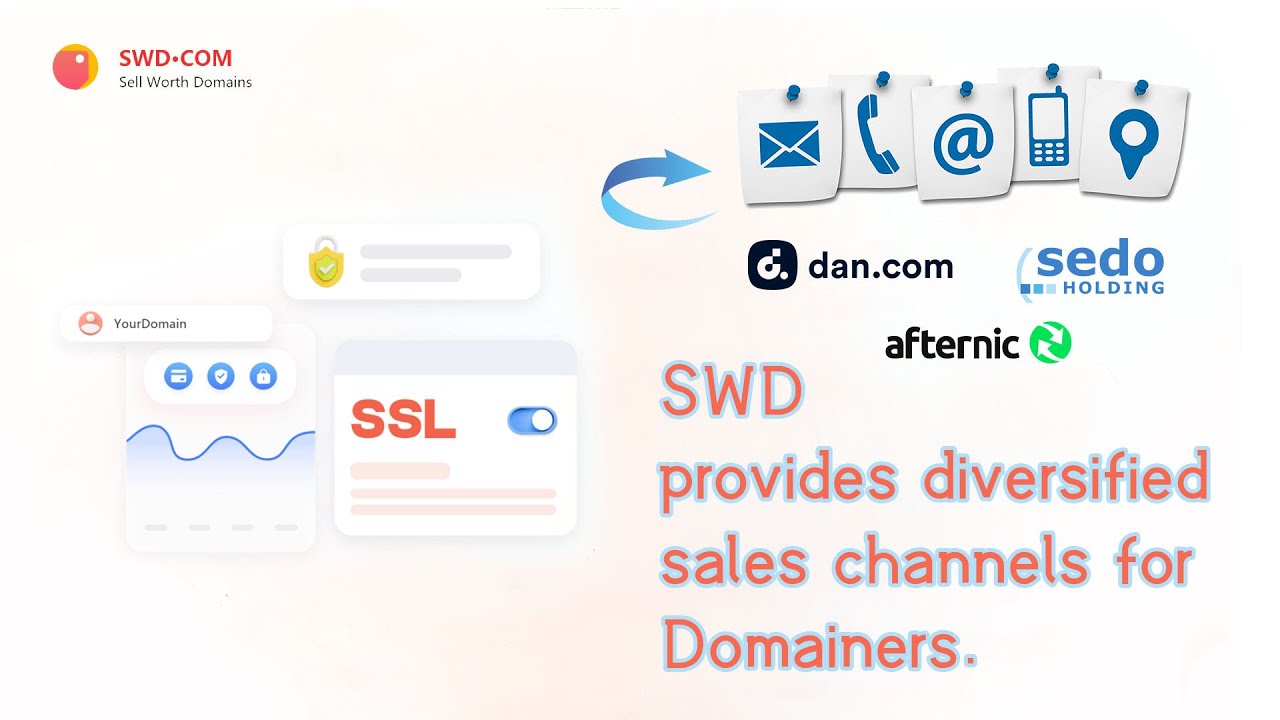 【SWD.COM】SWD provides diversified sales channels for domainers. - YouTube