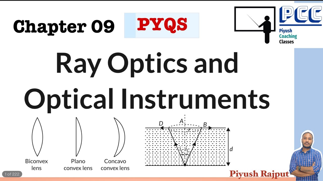 CLASS 12th | PHYSICS | Chapter 09 | Ray Optics and Optical instruments ...