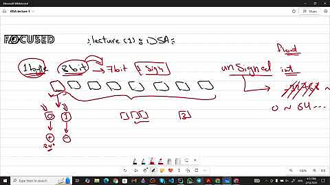 Data structure and algorithms:Lecture 1,2,3 - YouTube