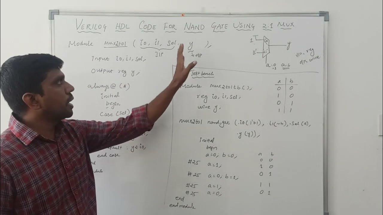 NAND Gate using 2 to 1 Mux || Verilog HDL Code || Learn Thought || S Vijay Murugan - YouTube