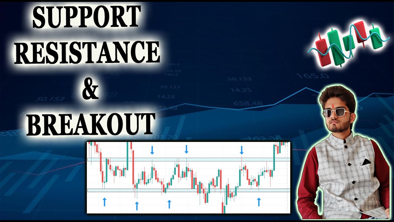 How Support , Resistance & Breakout Work ? - YouTube