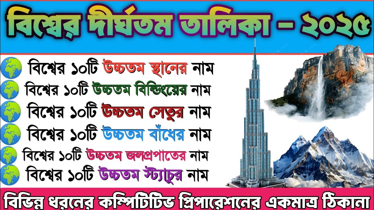 WORLD HIGHEST LIST| পৃথিবীর উচ্চতম তালিকা | দীর্ঘতম তালিকা | WORLD ...