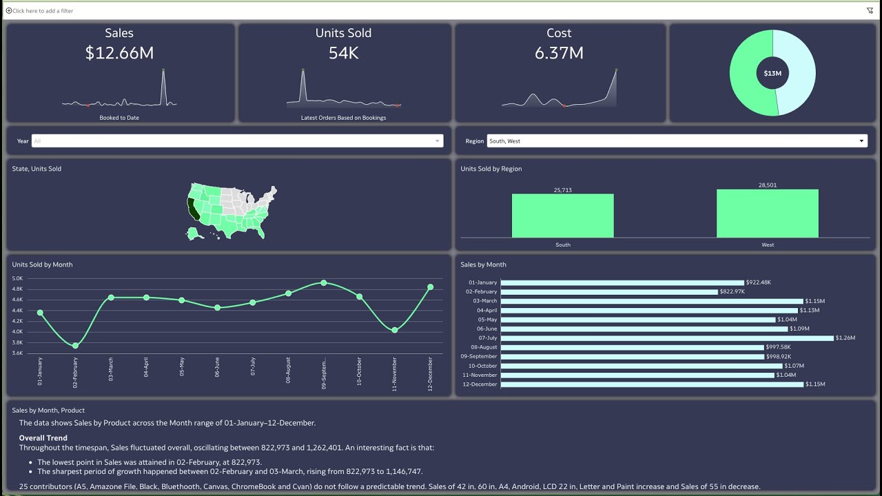 Get Started Embedding Oracle Analytics Youtube
