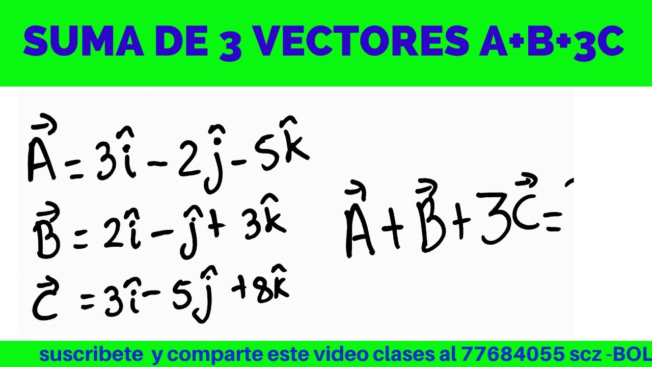 HALLAR A B 3C RESULTANTE DE LOS SIGUIENTES VECTORES A 3i 2j 5k B 2i k HALLAR A B 3C RESULTANTE DE LOS SIGUIENTES VECTORES A 3i 2j 5k B 2i k