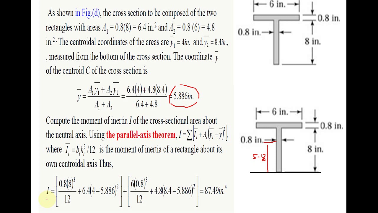 Bending Stress Formula