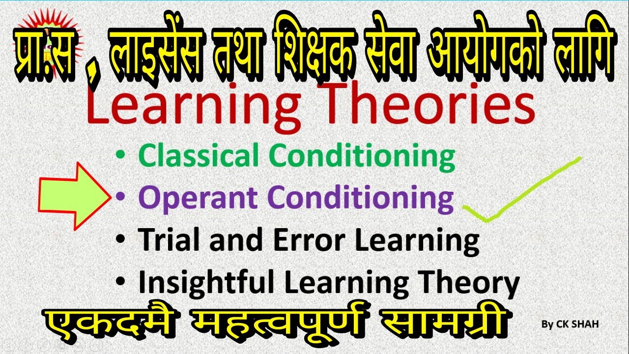Operant Conditioning Learning Theory, सिकाईका सिद्धान्तहरु, सबै ...