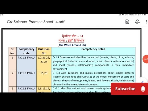 6th Class Science|Weekly Practice sheet No.14 Solution|Comprehensive ...