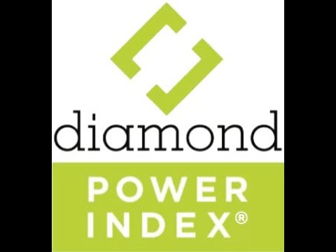 Diamond Power Index® Explainer Video - YouTube