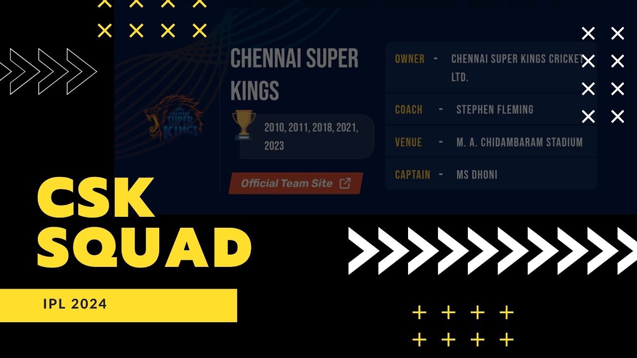 CSK SQUAD 2024 | CSK Players list 2024 | CSK | MS DHONI | CSK Team 2024 ...