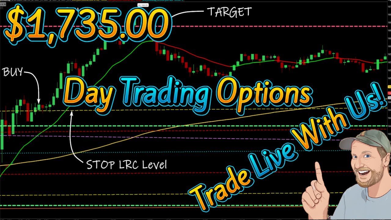 Live Options Trading Recap - $1,735.00 Profit today. - YouTube