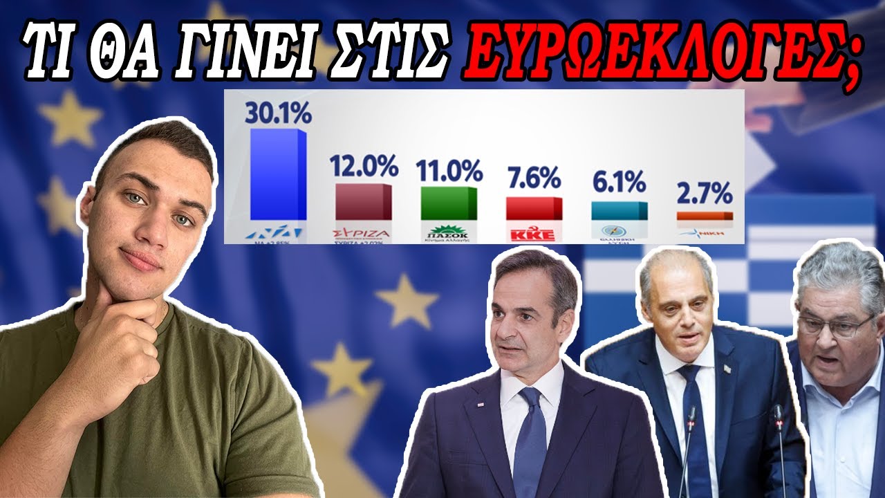 ΕΥΡΩΕΚΛΟΓΕΣ: ΝΔ-ΚΚΕ-ΕΛΛΗΝΙΚΗ ΛΥΣΗ Πως Θα Τα Πάνε; - YouTube