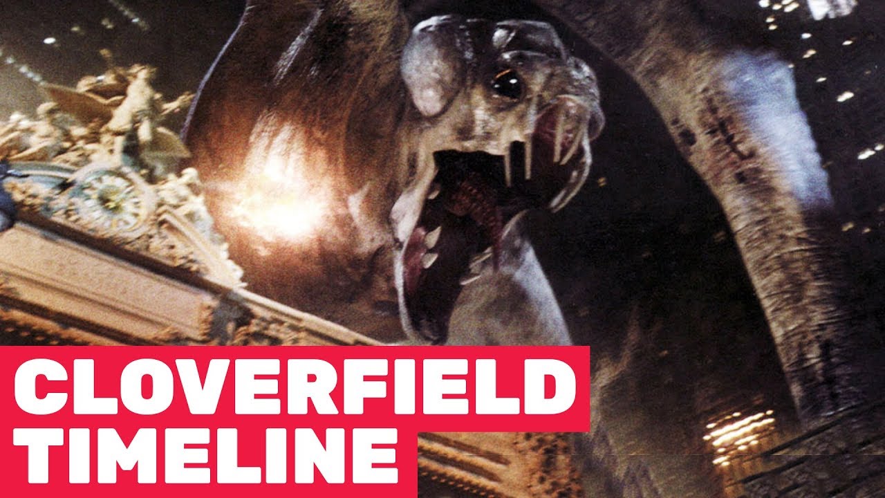 Explaining the Cloverfield Timeline - YouTube