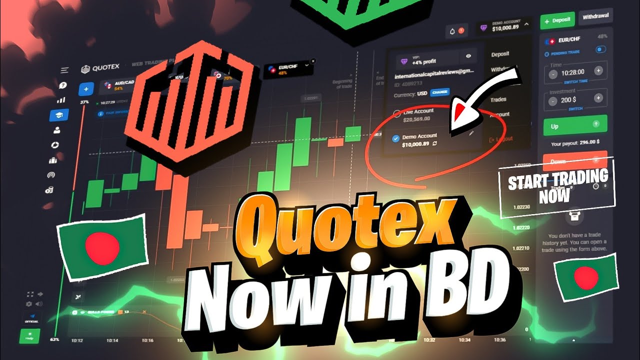 Quotex Full Details of Bangla. #trade #quotex - YouTube