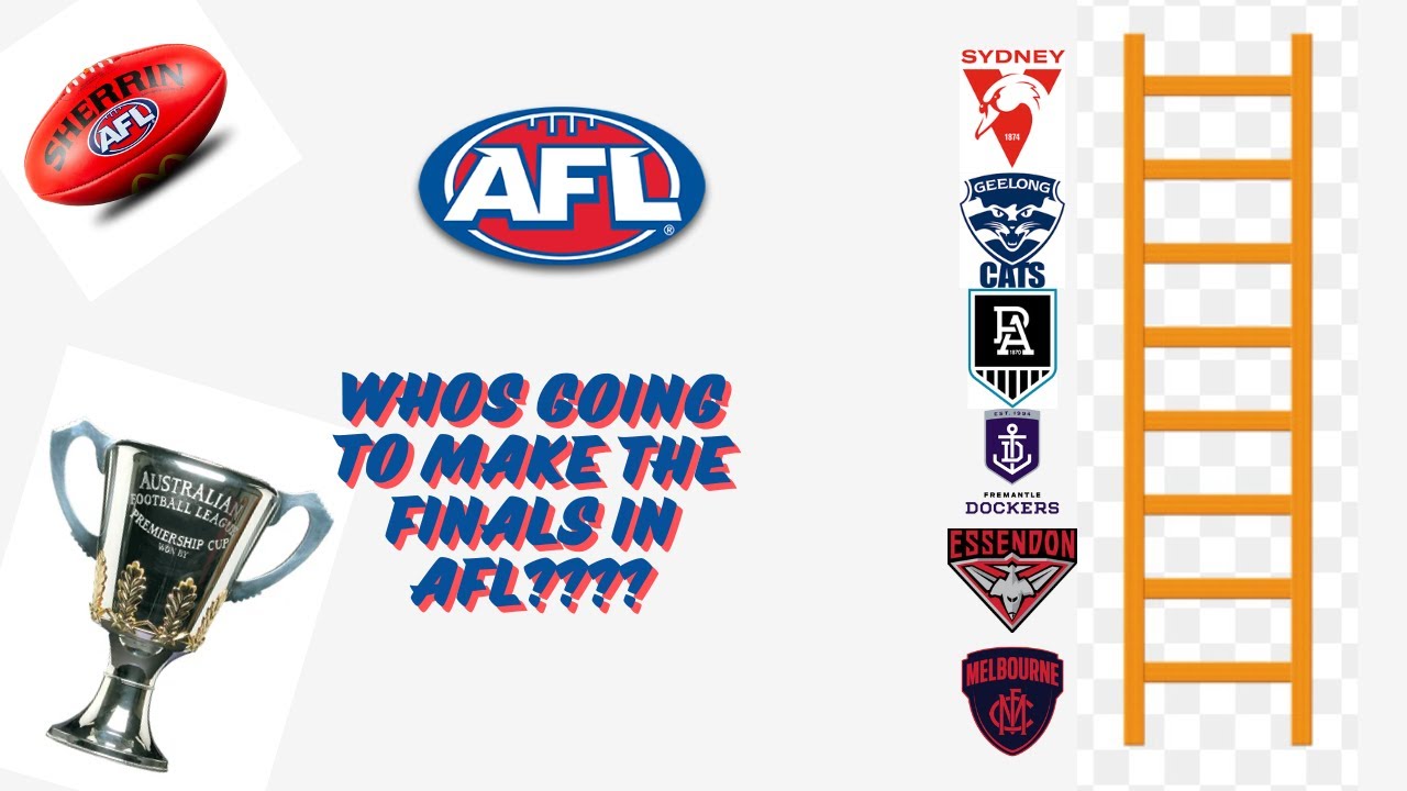 Squiggle AFL Ladder Predictor who makes finals!! - YouTube