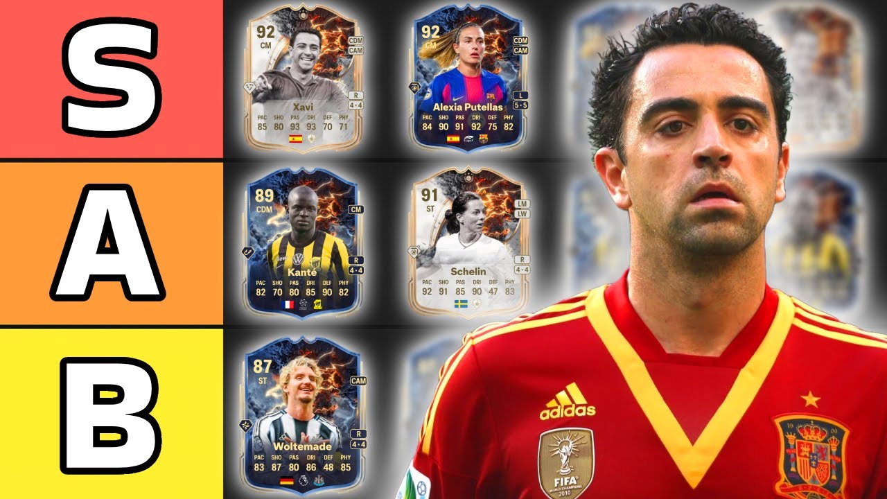 *NEW* Ranking EVERY Thunderstruck Card in FC 26! 🔥 - YouTube