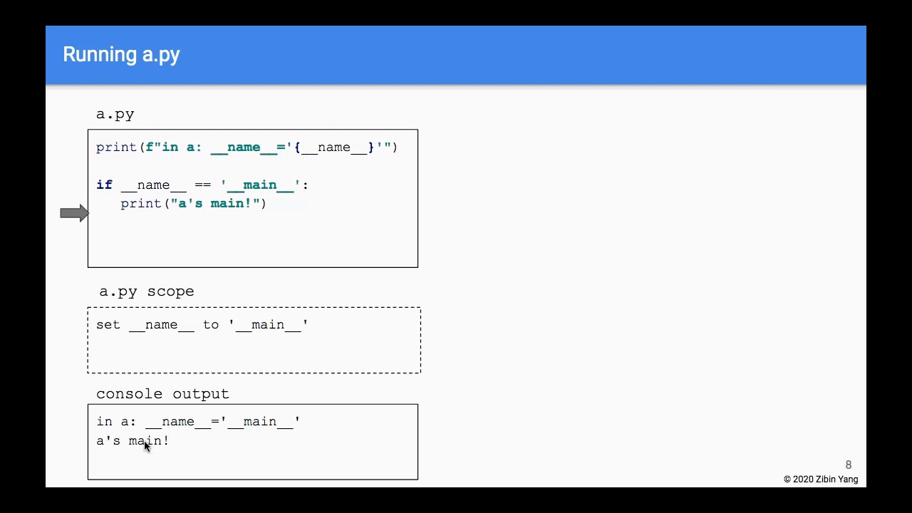 Cs3b Week 3 Python S System Defined Attribute Name Youtube