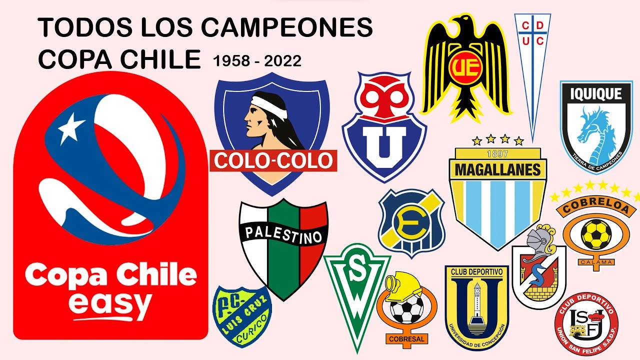 Copa Chile 🇨🇱 1958 - 2022 | Campeones de Copa Chile. - YouTube