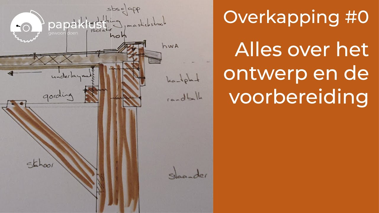 Zelf een overkapping maken • #0 Het ontwerp en de details - YouTube
