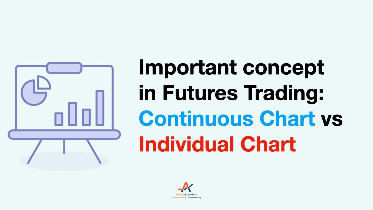Important Concept in Futures Trading: Continuous Chart vs Individual ...